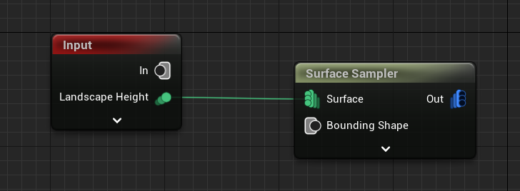 Intro to Unreal Procedural Content Generation Framework | Quod Soler